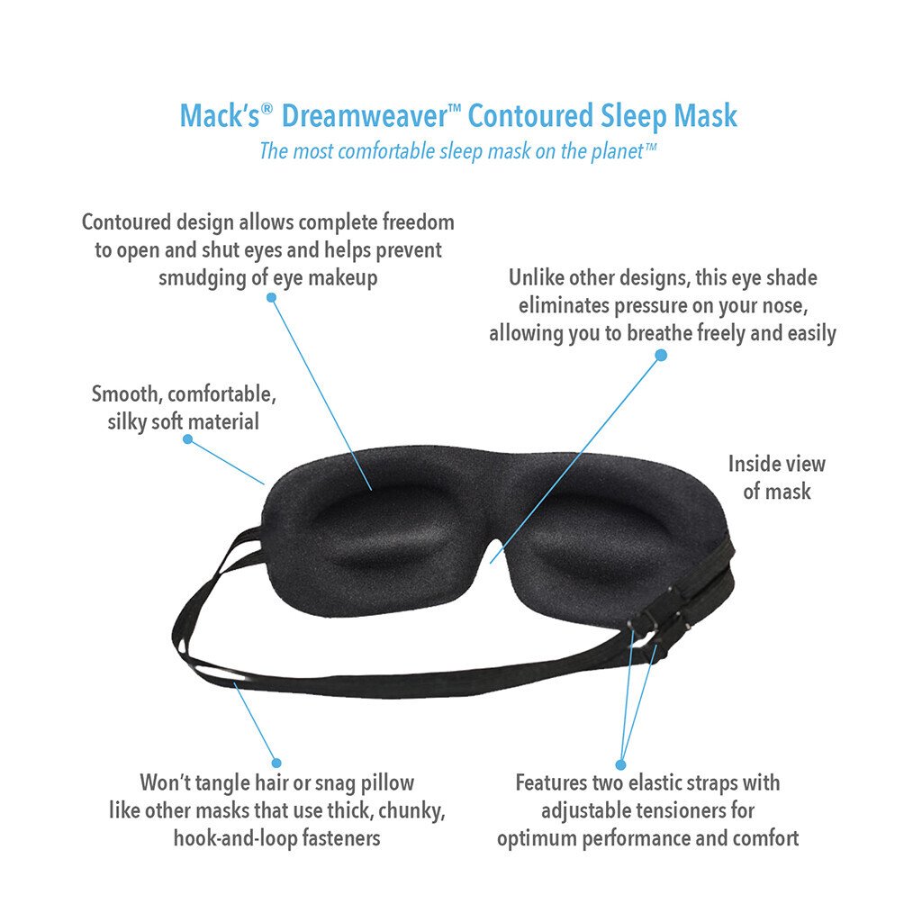 Macks Dreamweaver Contoured Sleep Mask - Health7