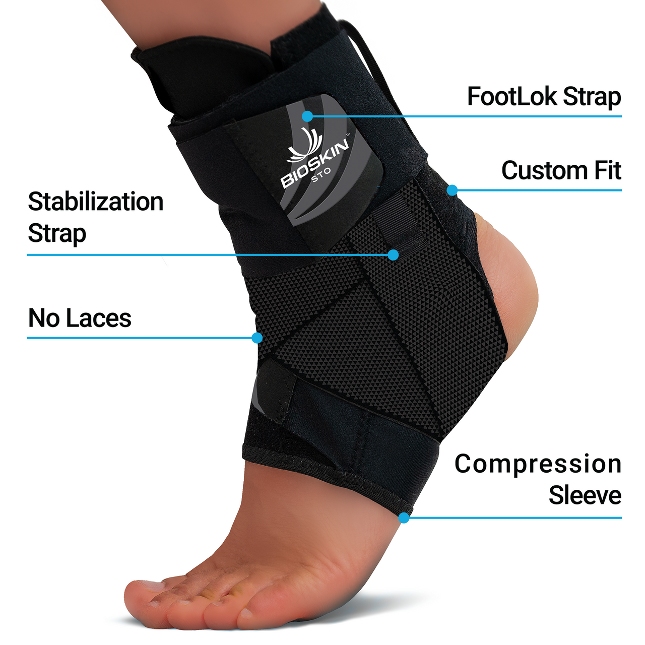 BioSkin STO Ankle Brace - Health7
